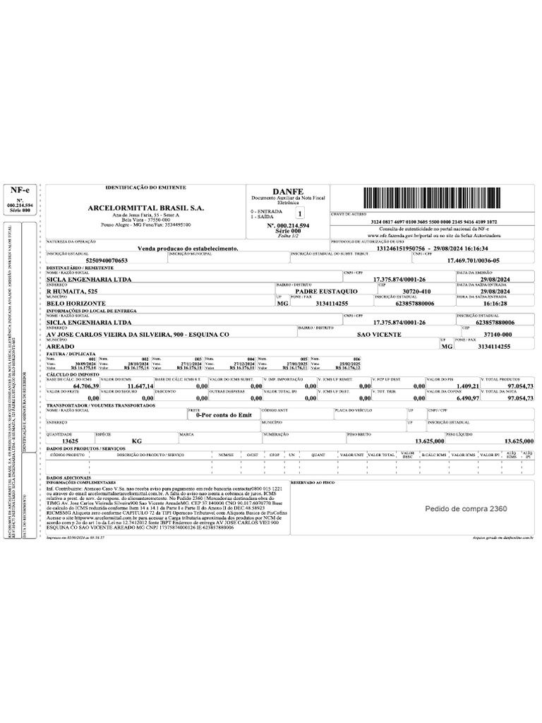 Arcelormittal - NF 214.594 | PDF