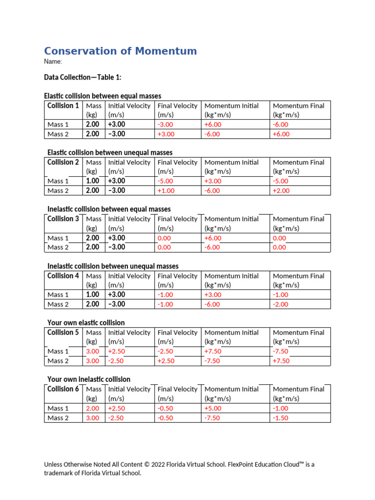 Conservation of Momentum | PDF | Momentum | Collision
