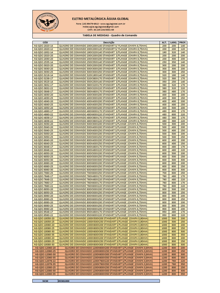 Tabela de Medidas Quadro de Comando - Águia Global | PDF
