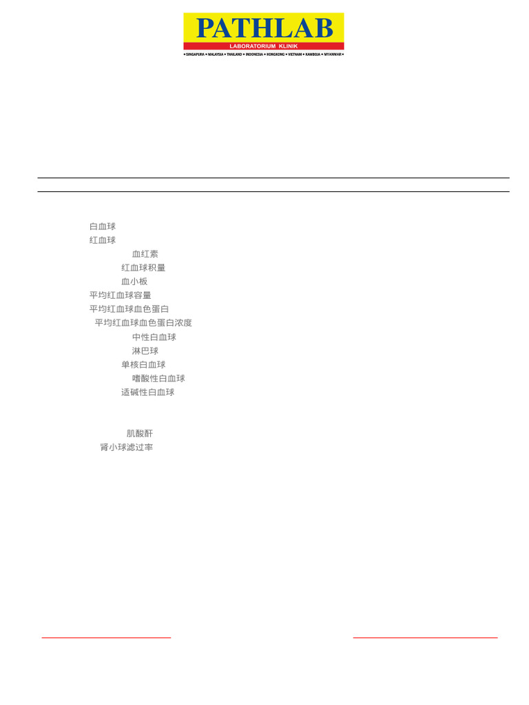 Patient Lab Test Results | PDF | White Blood Cell | Diseases And Disorders
