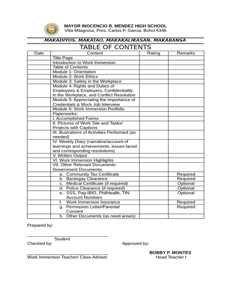 Table of Contents - 094904 | PDF