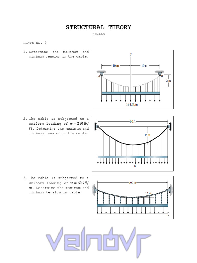 Finals Plate No. 4 | PDF