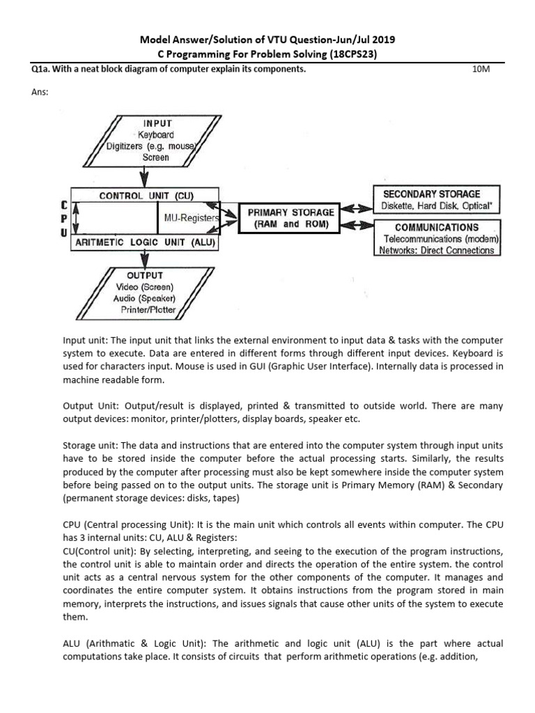 Psp July2019 Qp Solution Pdf Computer Data Storage Pointer Computer Programming