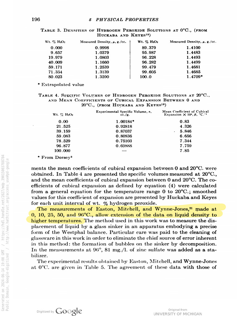 Hydrogen Peroxide Solution Density | PDF | Density | Hydrogen Peroxide