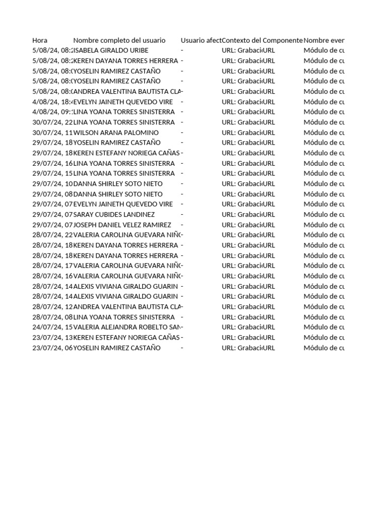 Logs - ESTADÍSTICA - MSC - 69953242 - 20240811-1649 | PDF