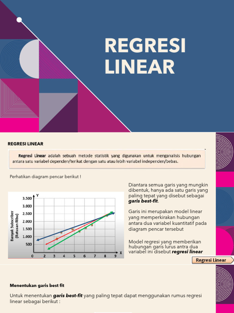 Regresi Linear dan Pengaruh Sampah | PDF
