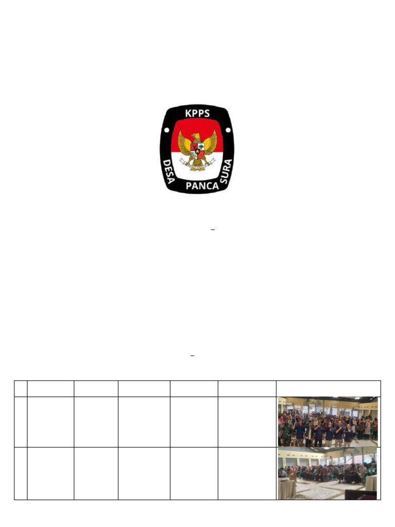 Laporan Kinerja KPPS TPS 01 Pancasura | PDF