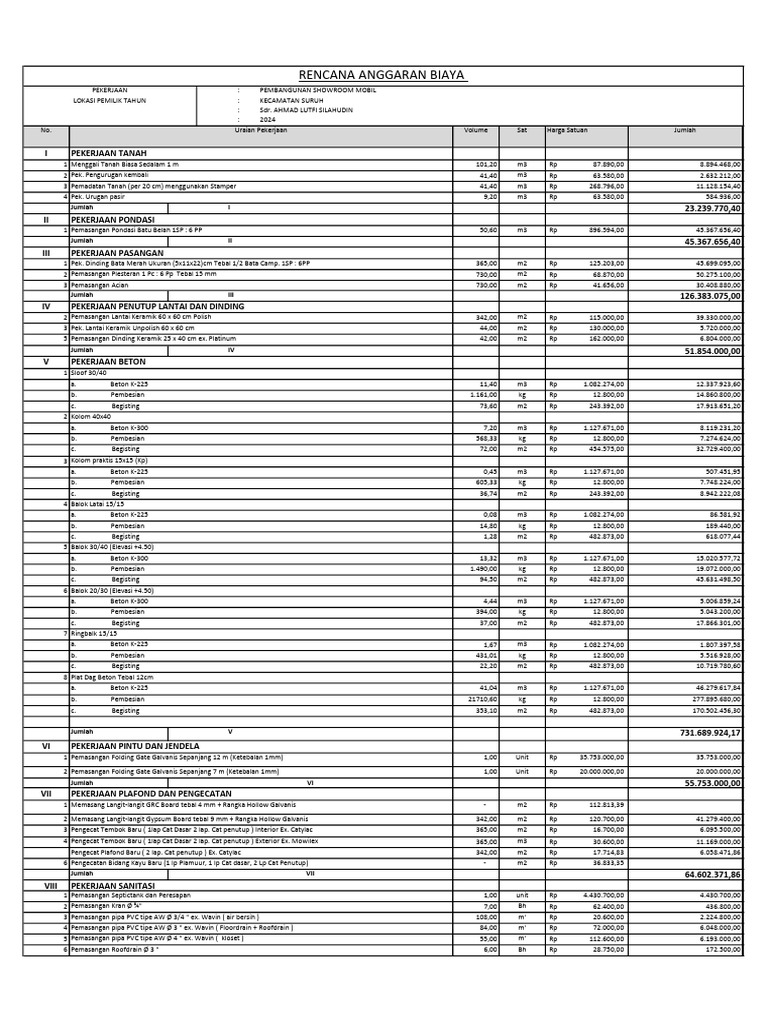Rab Showroom - Kak Luphi | PDF
