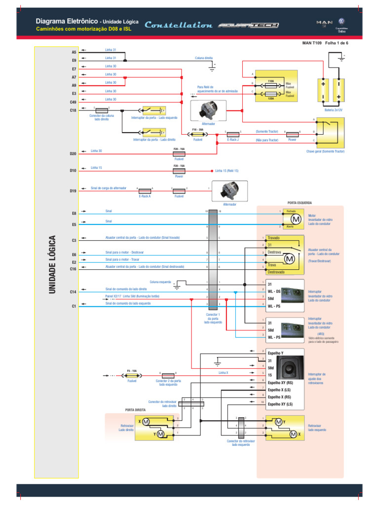Diagrama-Unidade Lógica Constellation-A2 | PDF