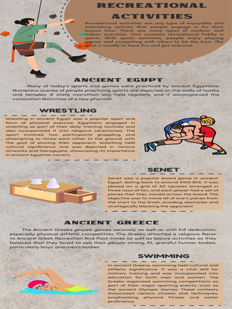 Infographics About Recreational Activities | PDF | Archery | Ancient Egypt