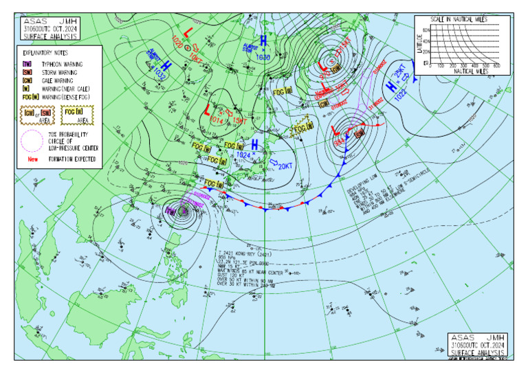 Surface Analysis | PDF