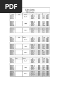 UOB Course Schedule | PDF