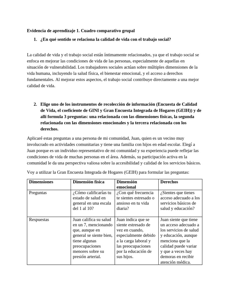 Evidencia de Aprendizaje 1. Cuadro Comparativo Grupal | PDF | Trabajo ...