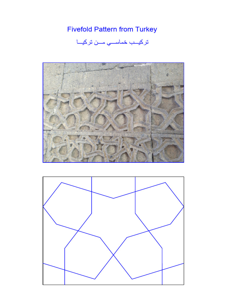 Fivefold Pattern From Turkey | PDF