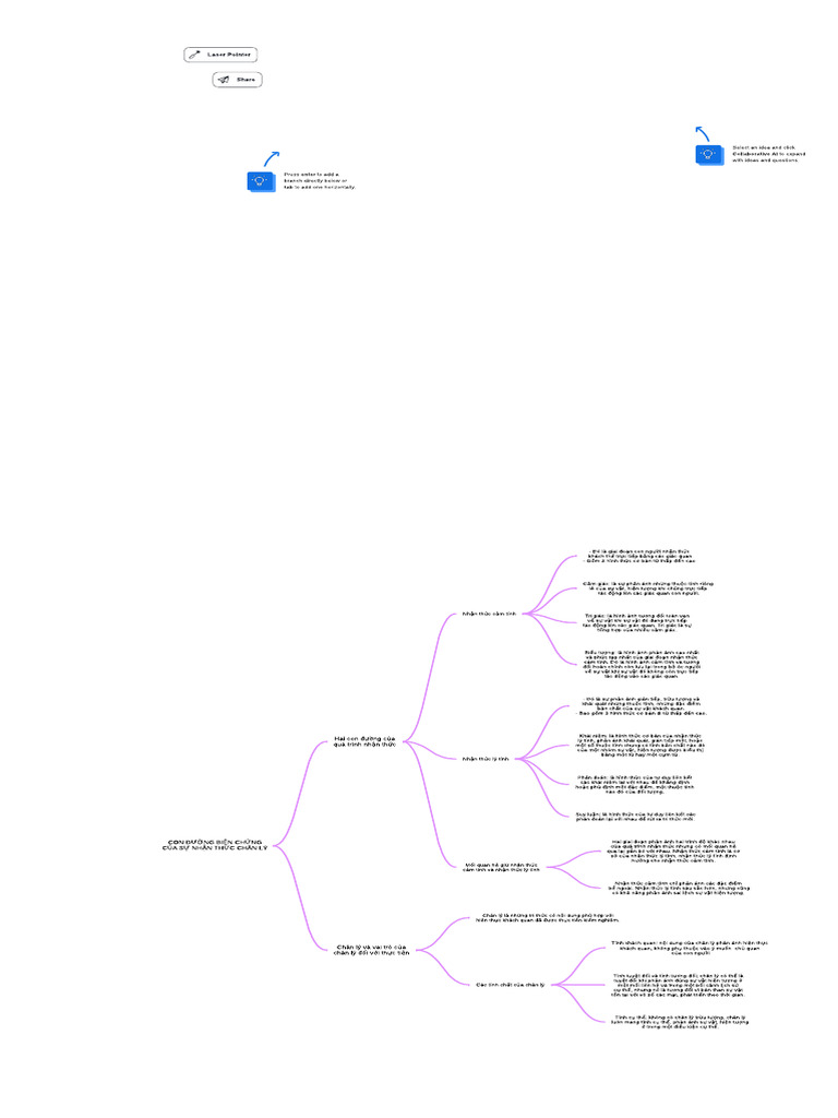 Mind Map | PDF