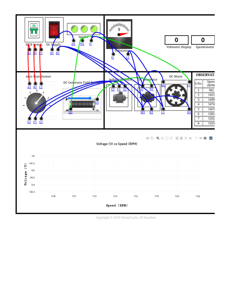 Virtual Labs | PDF | Electrical Engineering | Electricity