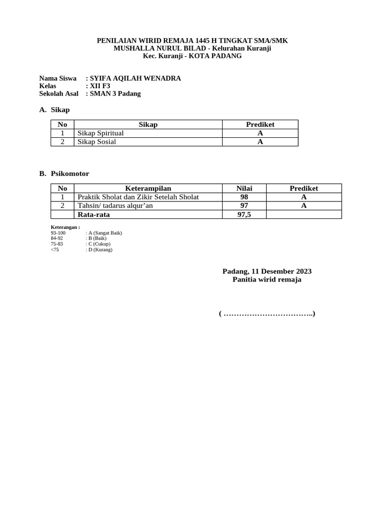 Format Penilain Wirid Remaja | PDF