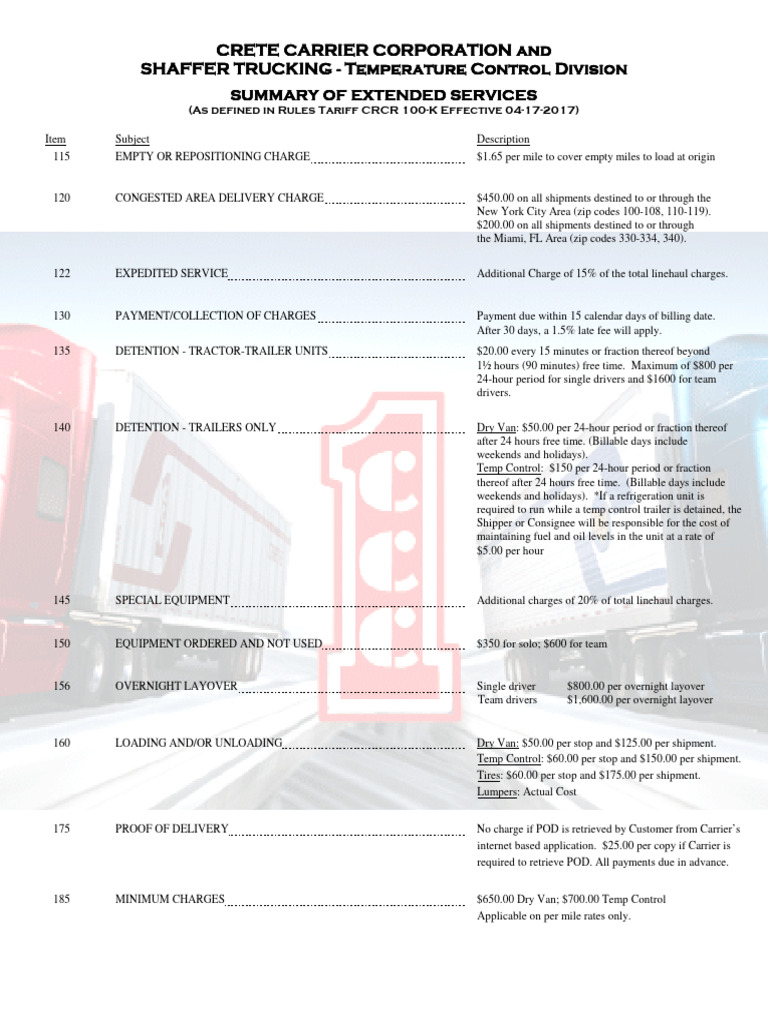Crete Carrier & Shaffer Trucking Tariff | PDF | Cargo | Freight Transport