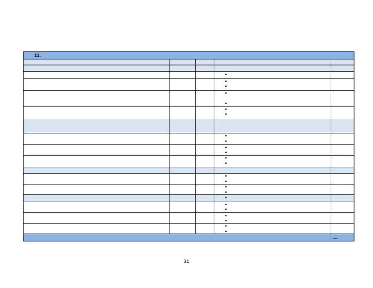 EBC Cluster Activity Checklist | PDF