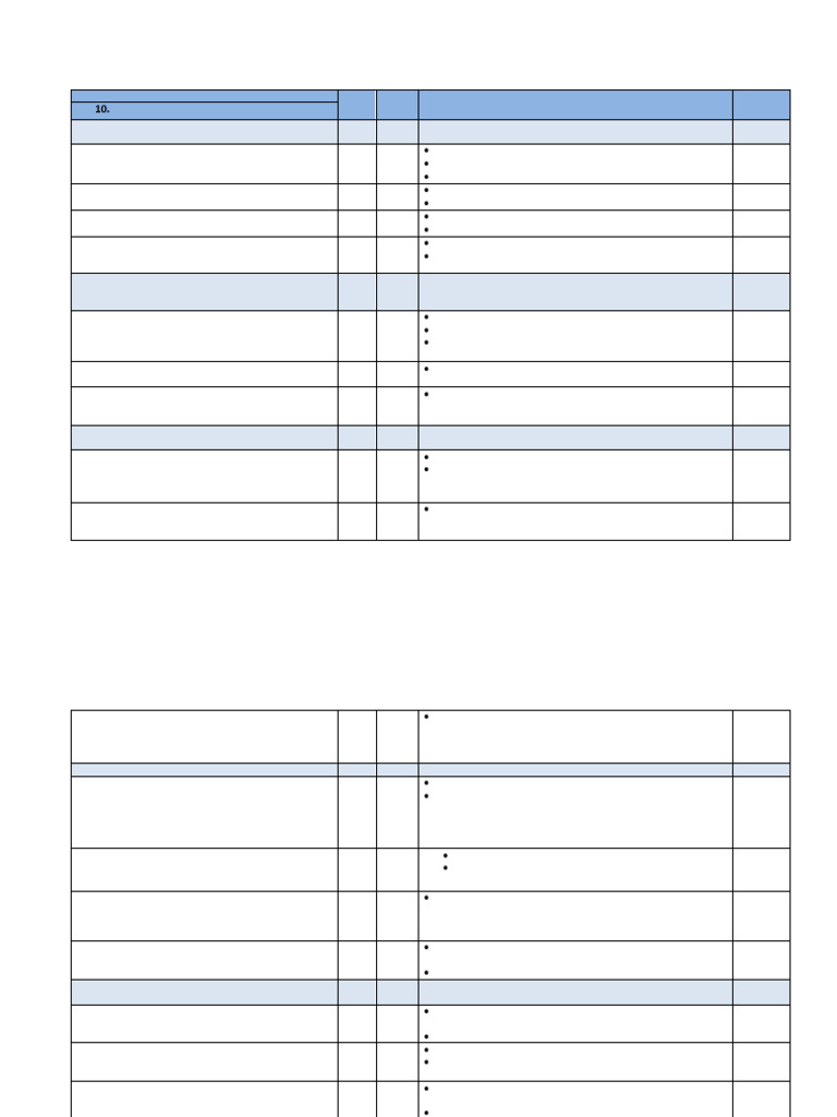 EBC Patient Preference and Value Checklist | PDF | Patient | Hospital