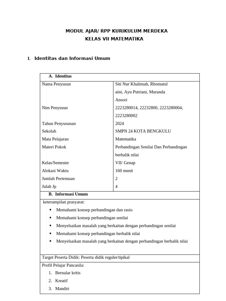 Modul Ajar Matematika Kel. 2 | PDF