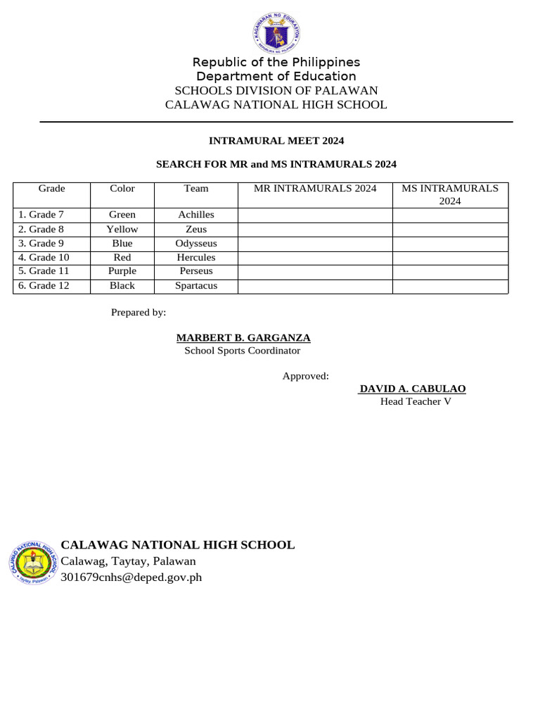 Candidates Name | PDF