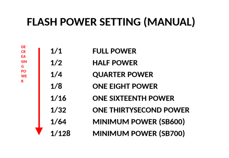 Flash Power Settings in MANUAL | PDF