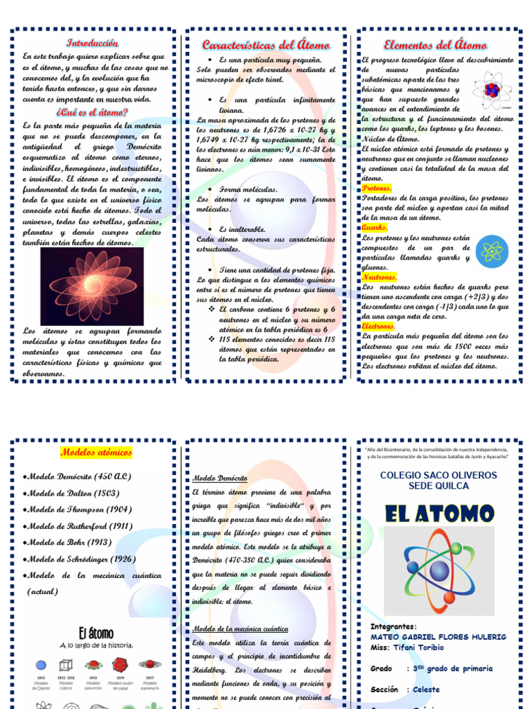 Introducción al Átomo y sus Modelos | PDF | Átomos | Núcleo atómico