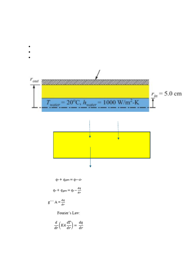 HMT Assignment 2 | PDF | Equations | Thermal Insulation