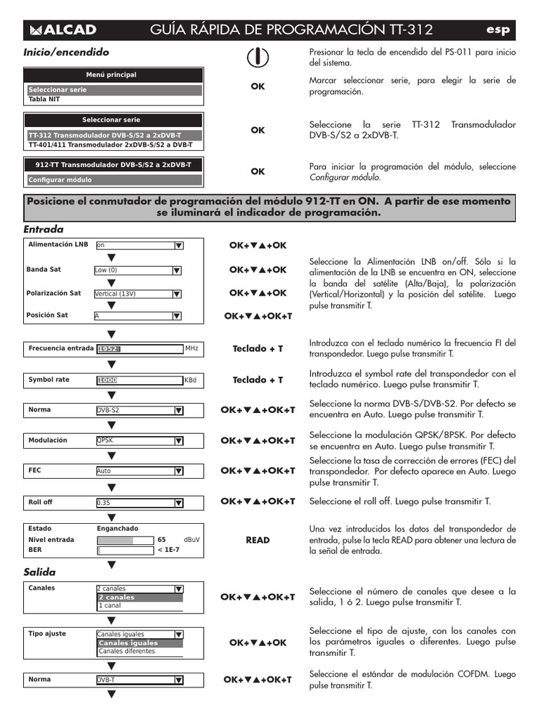 Guía Rápida de Programación Tt-312: Alcad | PDF | Transmisión de datos | Radiodifusión