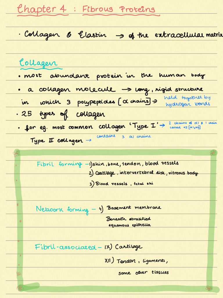 BIOCHEMISTRY | PDF