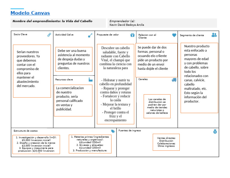 Plantilla Modelo CANVAS | PDF | Gestión estratégica | Negocios económicos