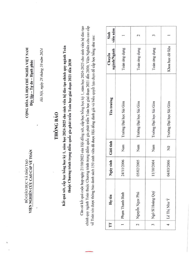 TH NG B o Ds Sinh VI N C C P HB H C K 1 N M H C 2024 2025 | PDF