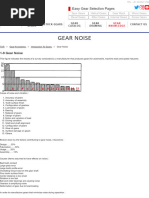 Din 5482 | PDF