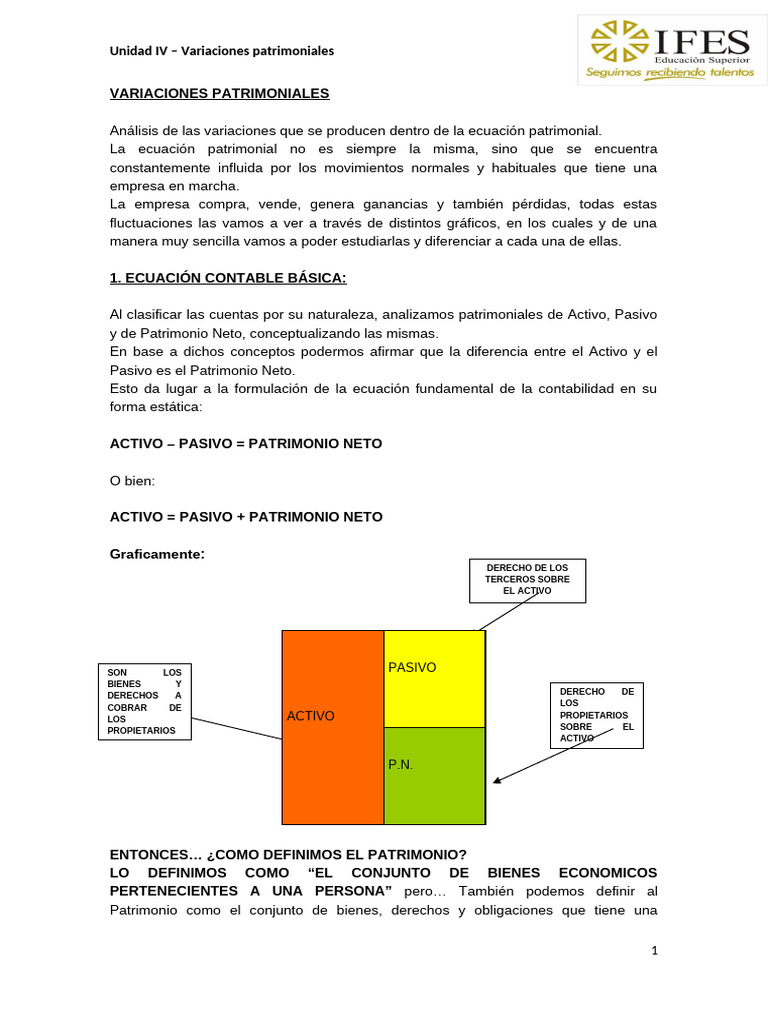 Análisis de Variaciones Patrimoniales | PDF | Contabilidad | Valor neto
