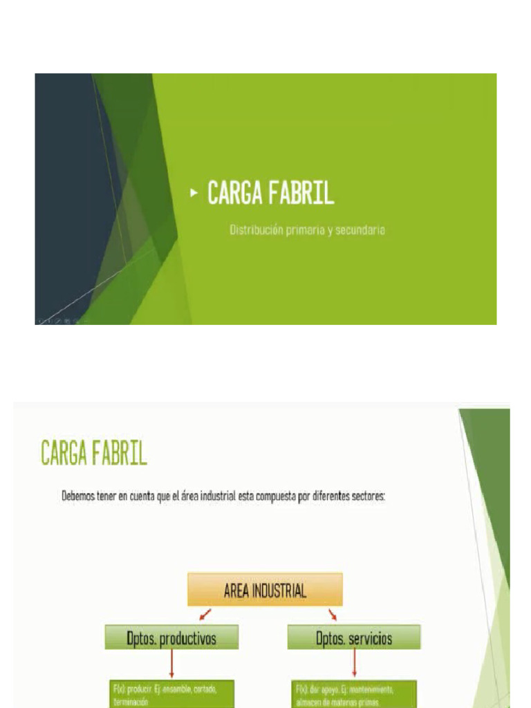 Presentación Carga Fabril 2024 Costos Ifes | PDF | Informática