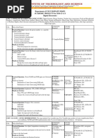 Collision Free Protocols | PDF | Networking Standards | Computer Data