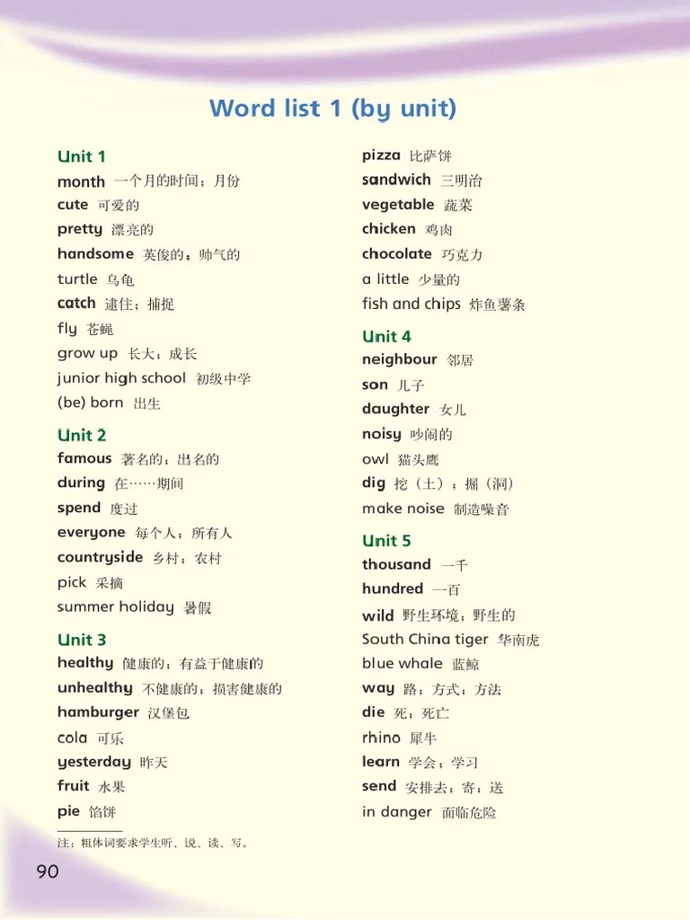 Unit 3 | PDF