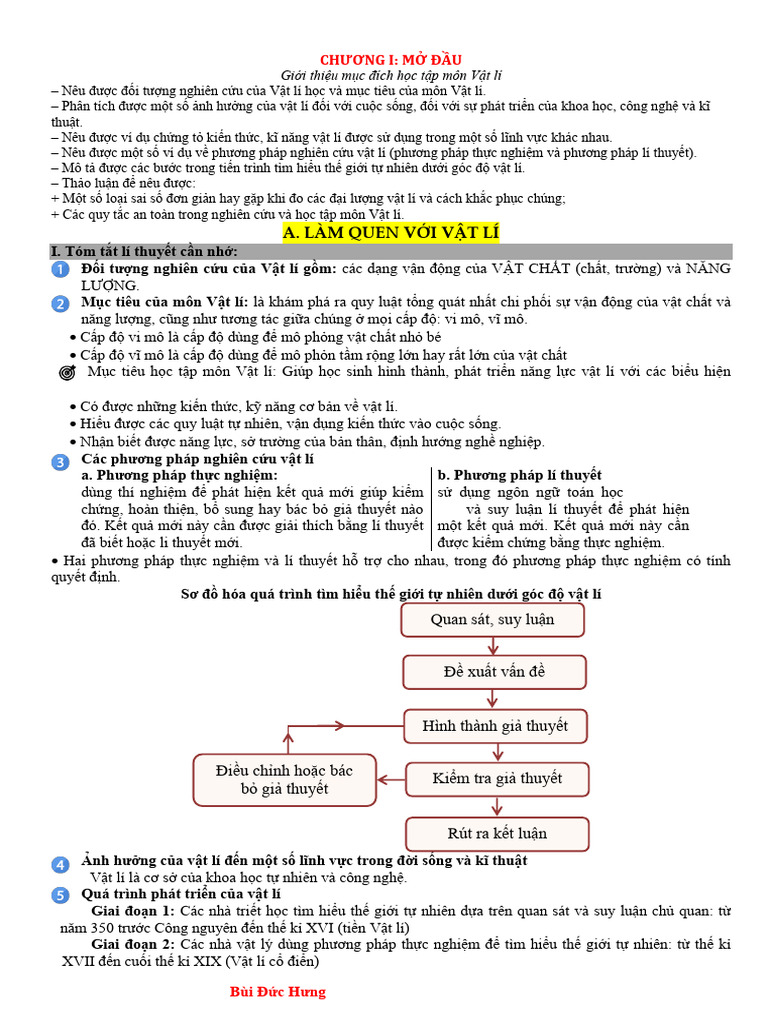TỔNG HỢP KIẾN THỨC THI GKI K10 | PDF