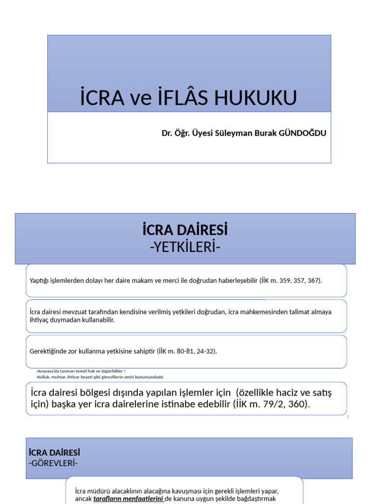 SLAYT 2. Hafta 2024-2025 IÌ Cra Hukuku | PDF