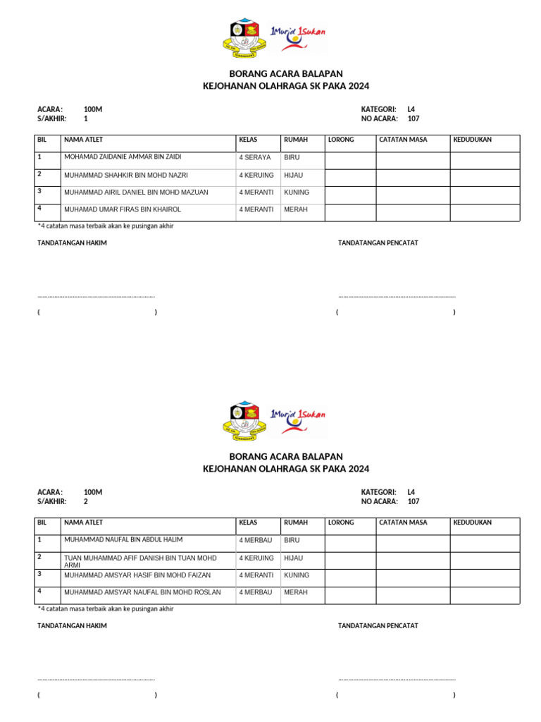 Borang Acara Balapan (100M) - Tahap 2 | PDF