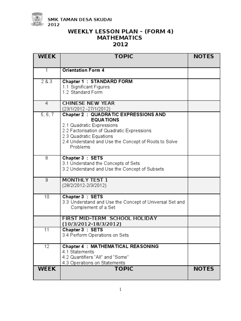 Weekly Lesson Plan Form 4 Math 2012 | PDF