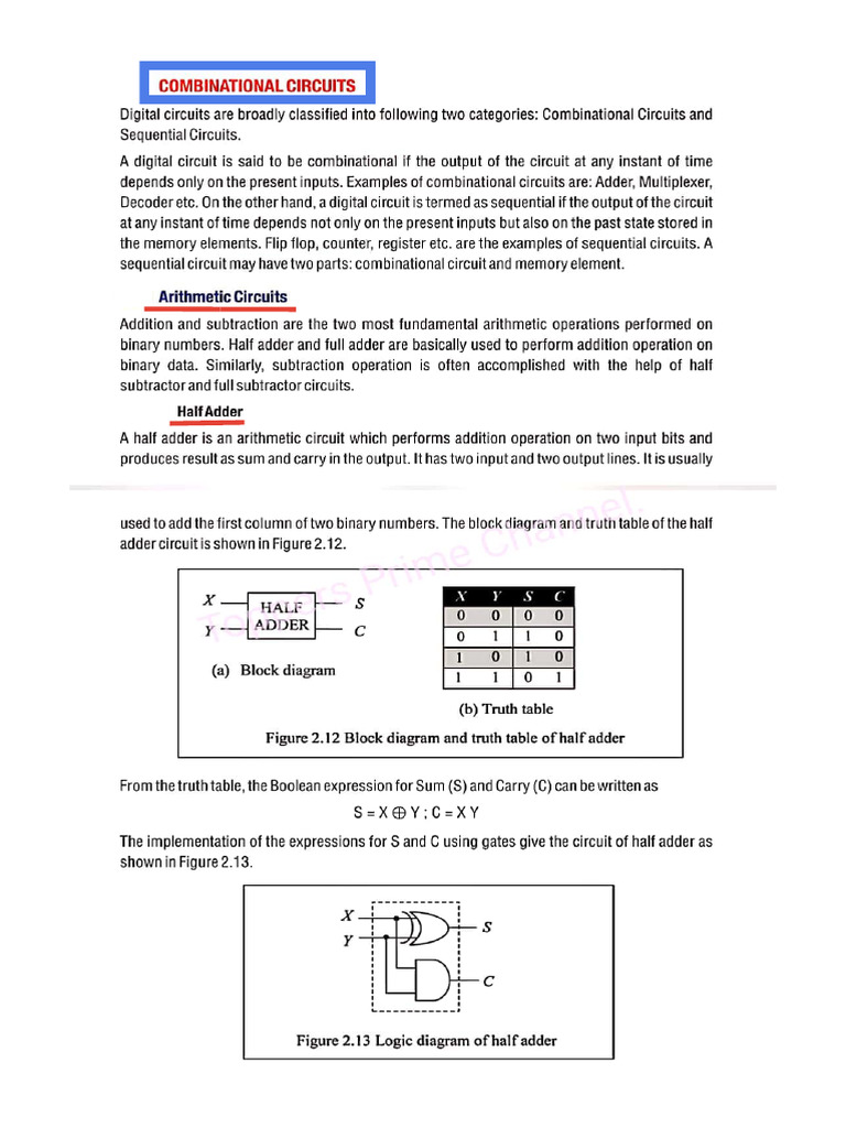 Digital Electronics Notes | PDF