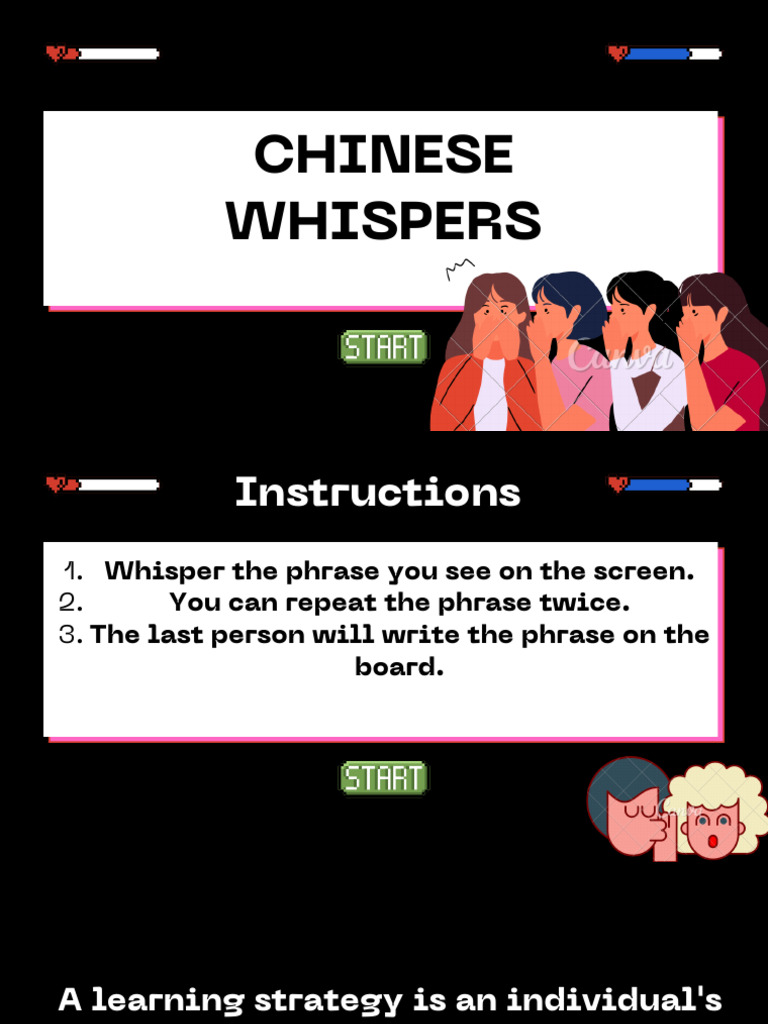 Learning Strategies | PDF