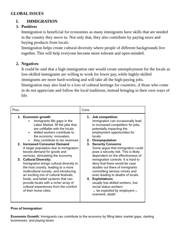 Global Issues | PDF | Immigration | Globalization