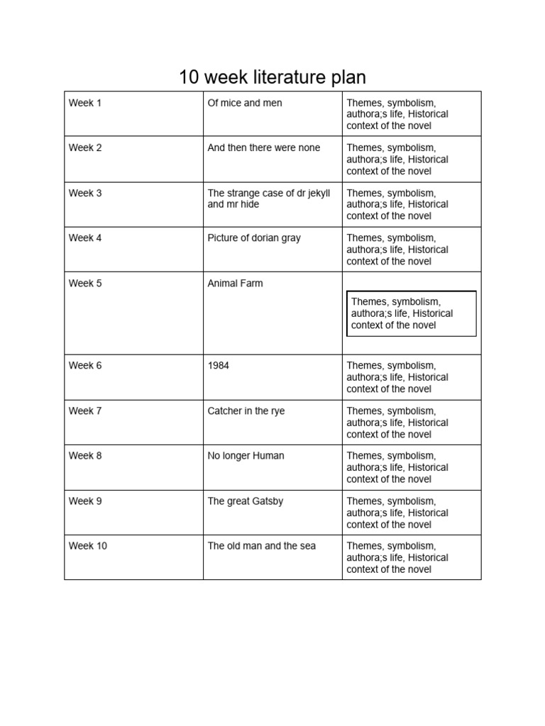 10 Week Literature Plan | PDF | General Fiction