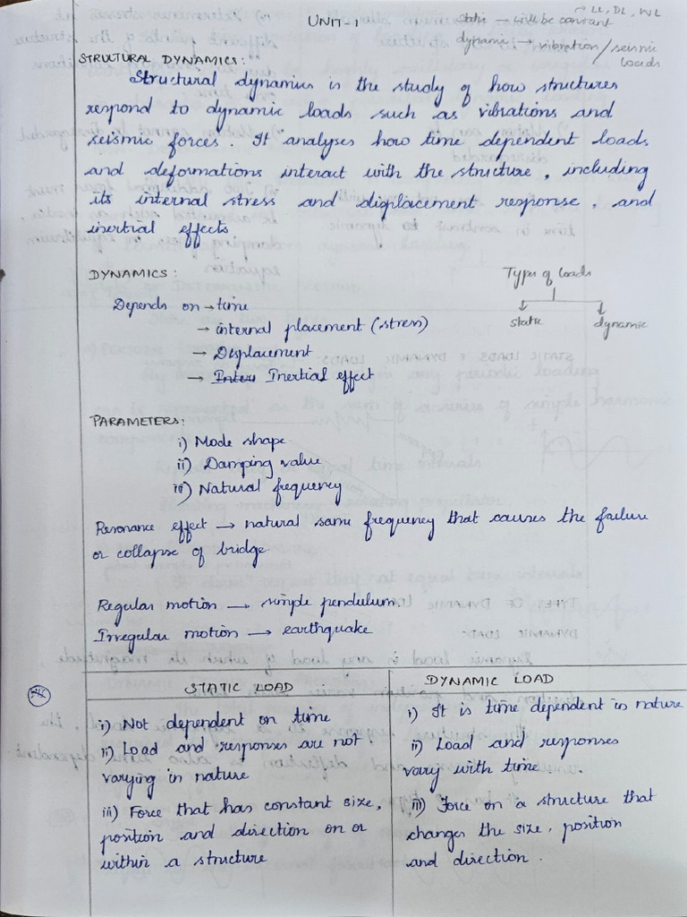Dynamics Notes 1 | PDF