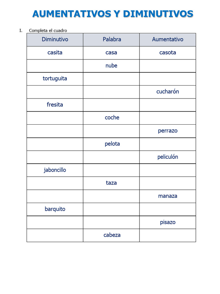 Aumentativos y Diminutivos en Español | PDF