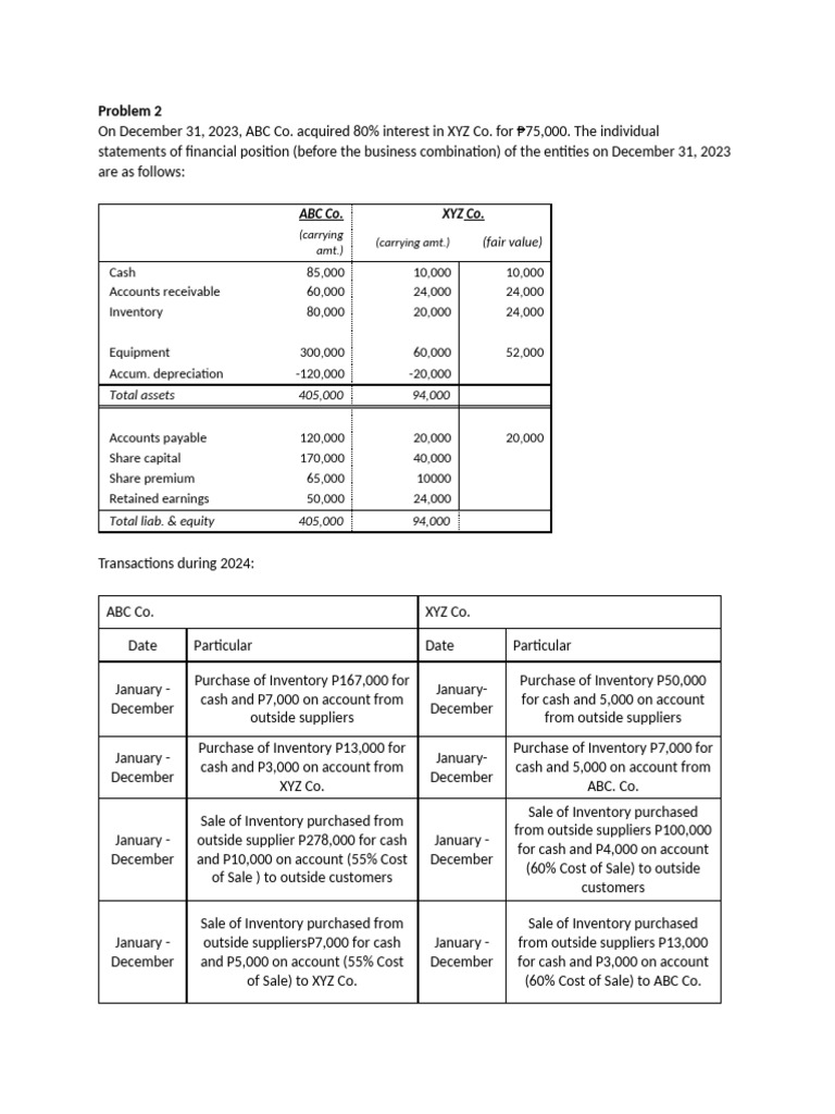 ABC Midterm Drill 1 Prob 2 | PDF | Debits And Credits | Inventory