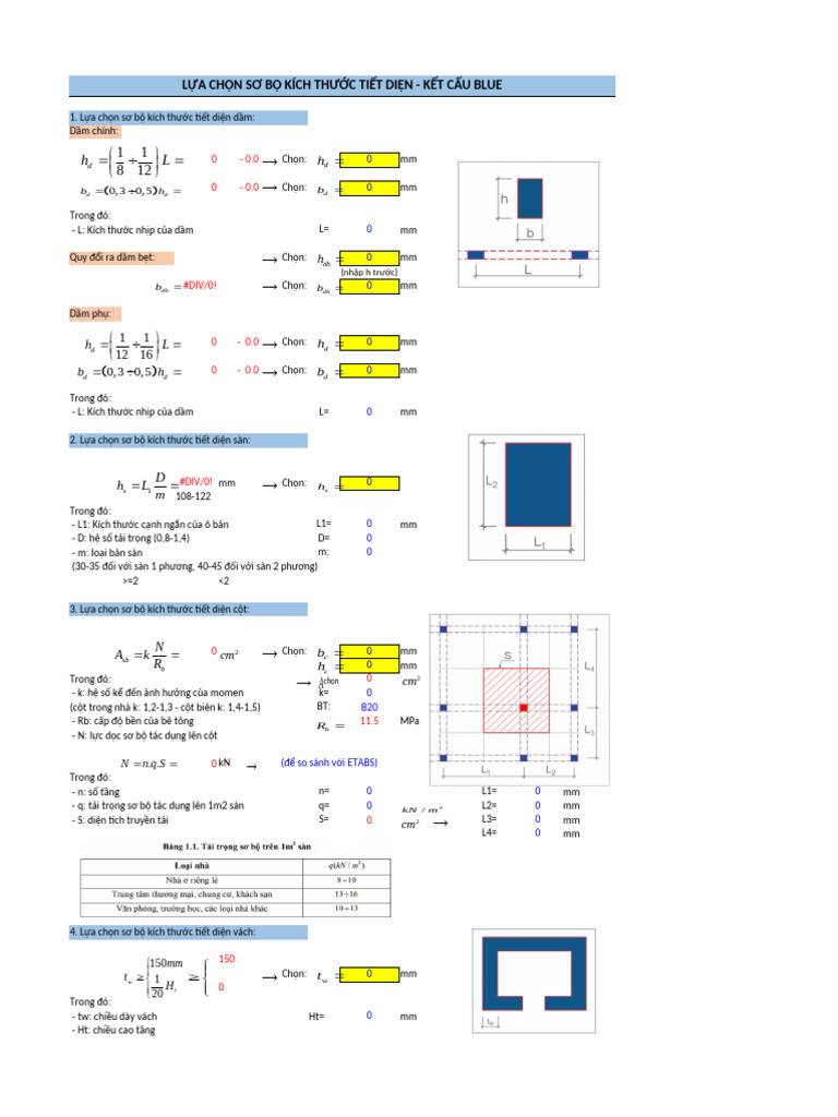 Lua Chon So Bo Tiet Diet | PDF